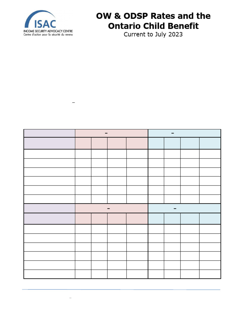 July 2023 ODSP and OW Rates and OCB | PDF | Cost Of Living | Basic Needs