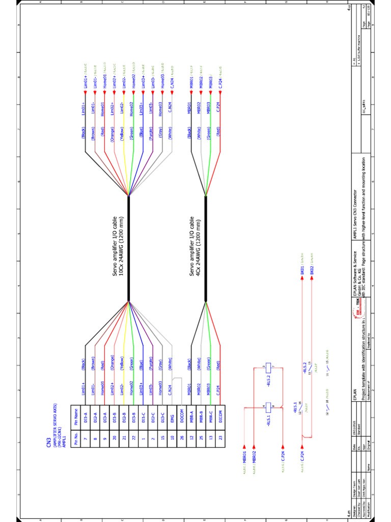Servo Control Pin | PDF
