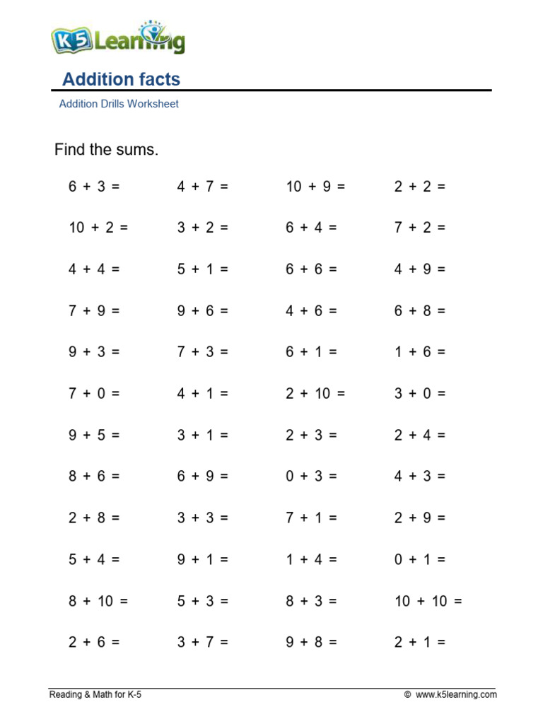Addition Facts Horizontal Practice A | PDF