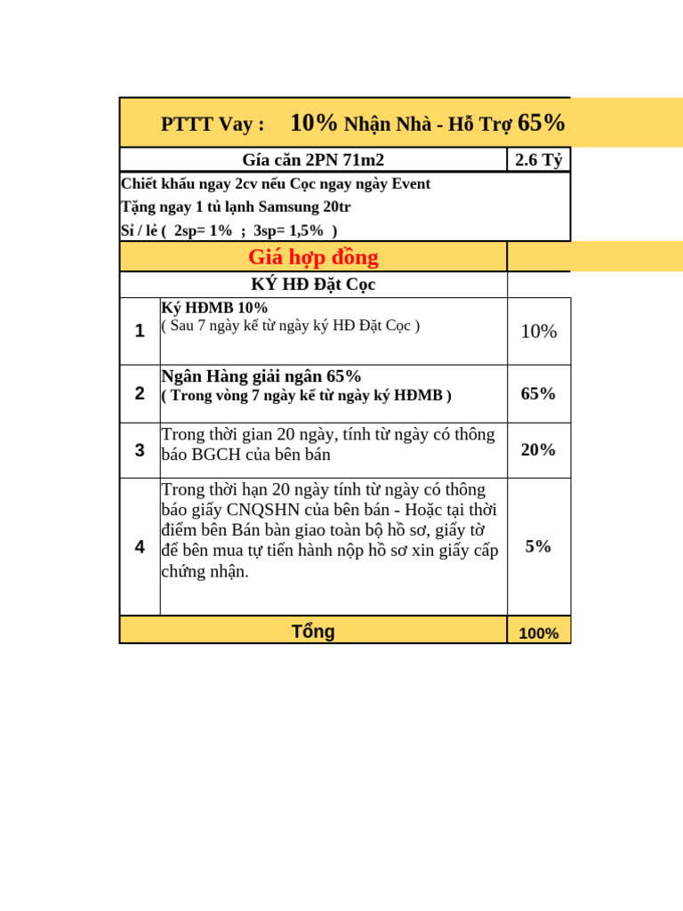 PTTT ĐẤT XANH | PDF