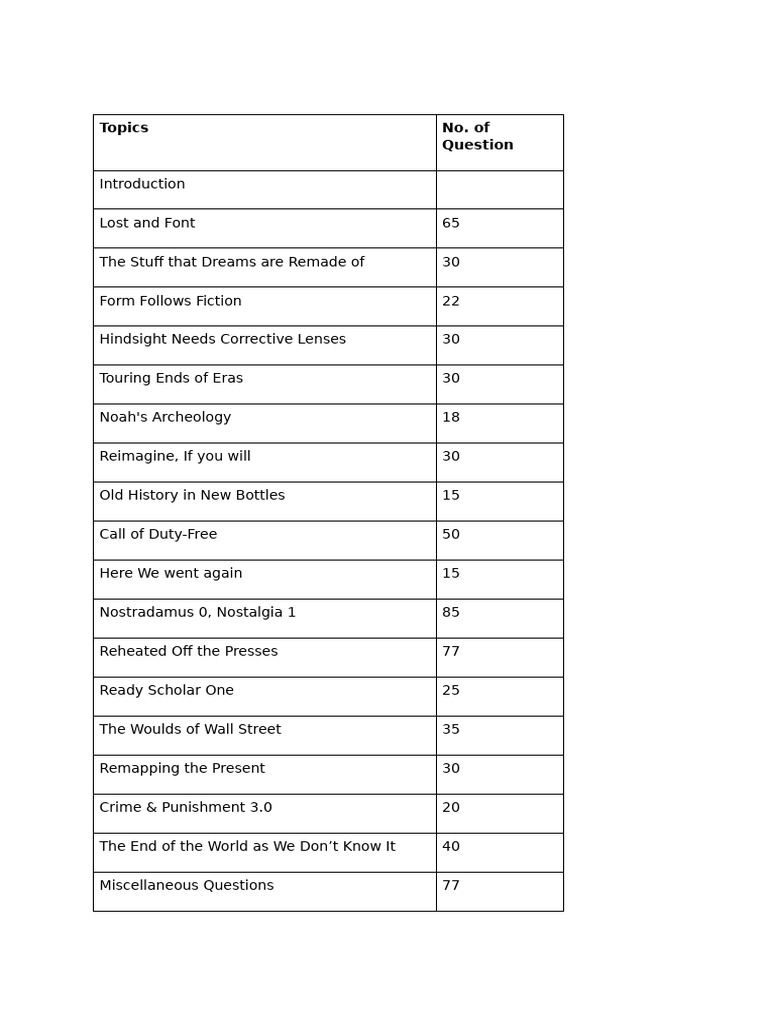 Hi Hello | PDF | Typefaces | Arial