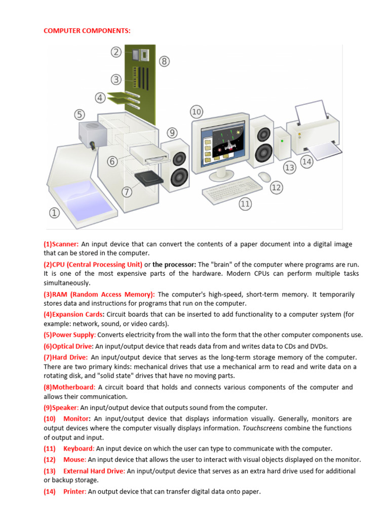 PARTS OF A COMPUTER handout COMPLETE_ | PDF