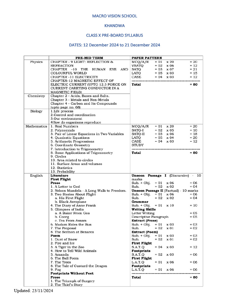 Class X Pre-Board Exam Schedule 2024 | PDF