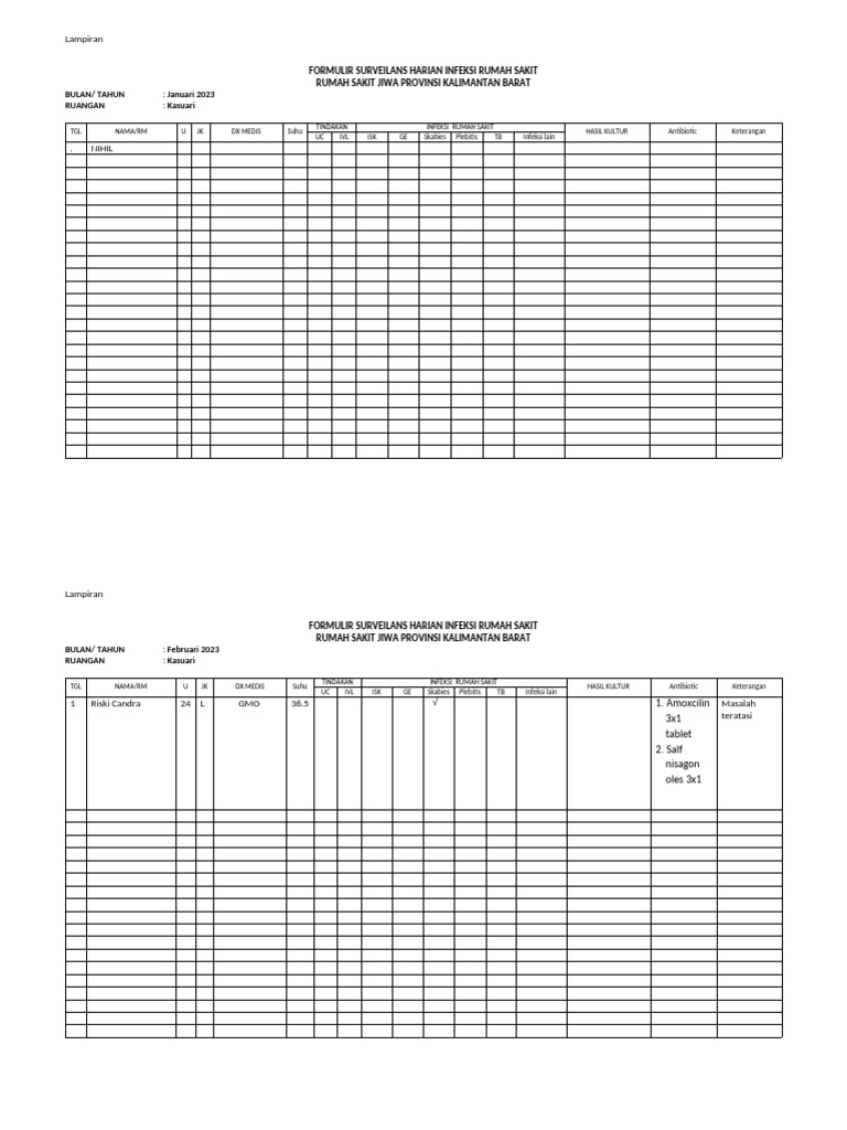 Formulir Surveilans Harian Infeksi RSJ | PDF