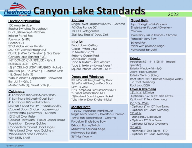 Canyon Lake Standards | PDF