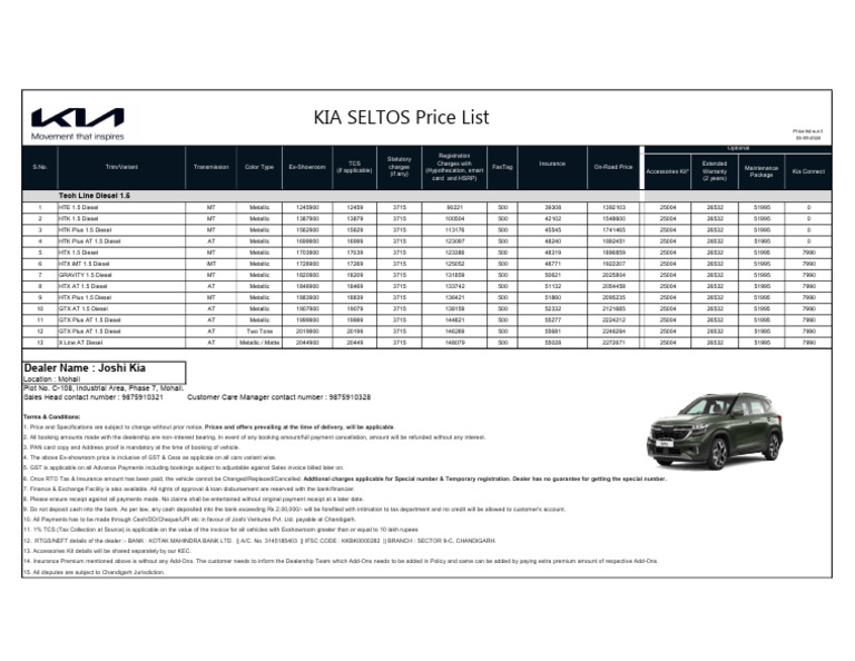 Seltos Diesel Price List - Mohali - September | PDF | Banks | Money