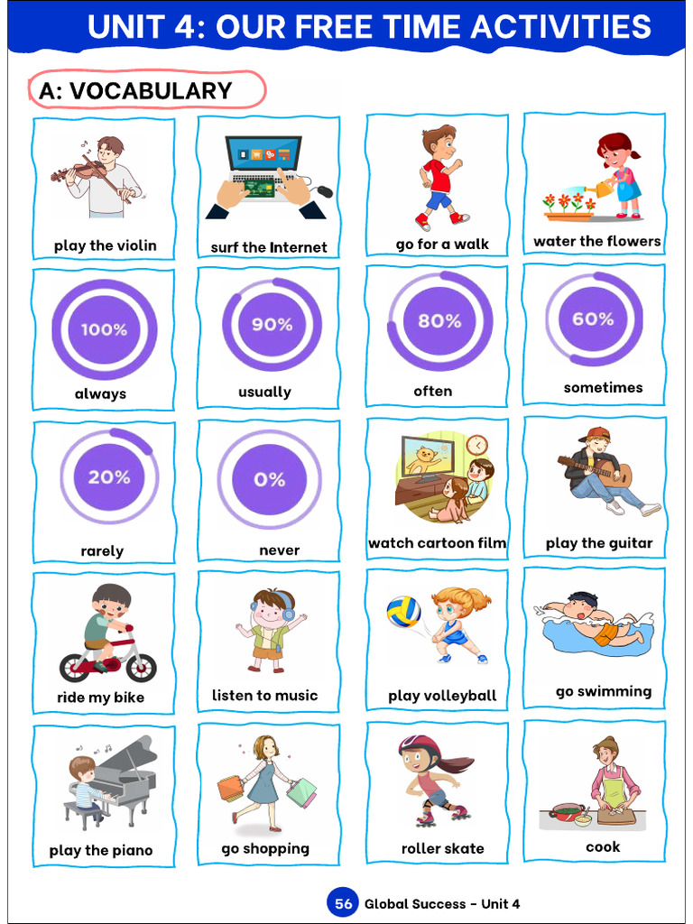 L P 5 BTVN Unit 4 | PDF