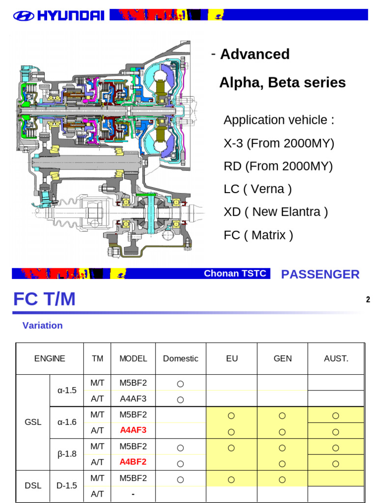Advance Alpha, Beta Series Bhs - Ind | PDF | Throttle | Valve
