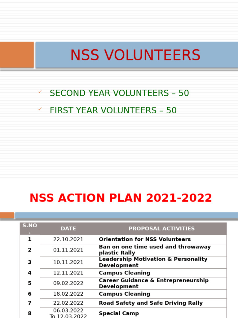 NSS PROCEDURE FOR STUDENTS | PDF