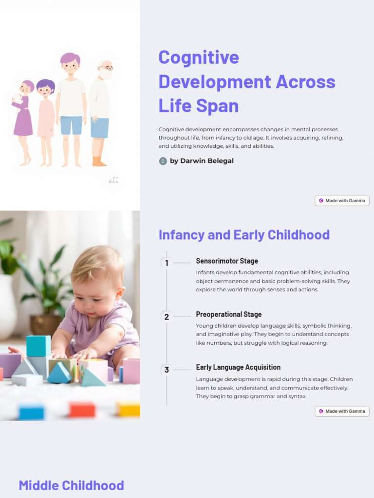 Cognitive Development Across Life Span | PDF | Adolescence | Cognition