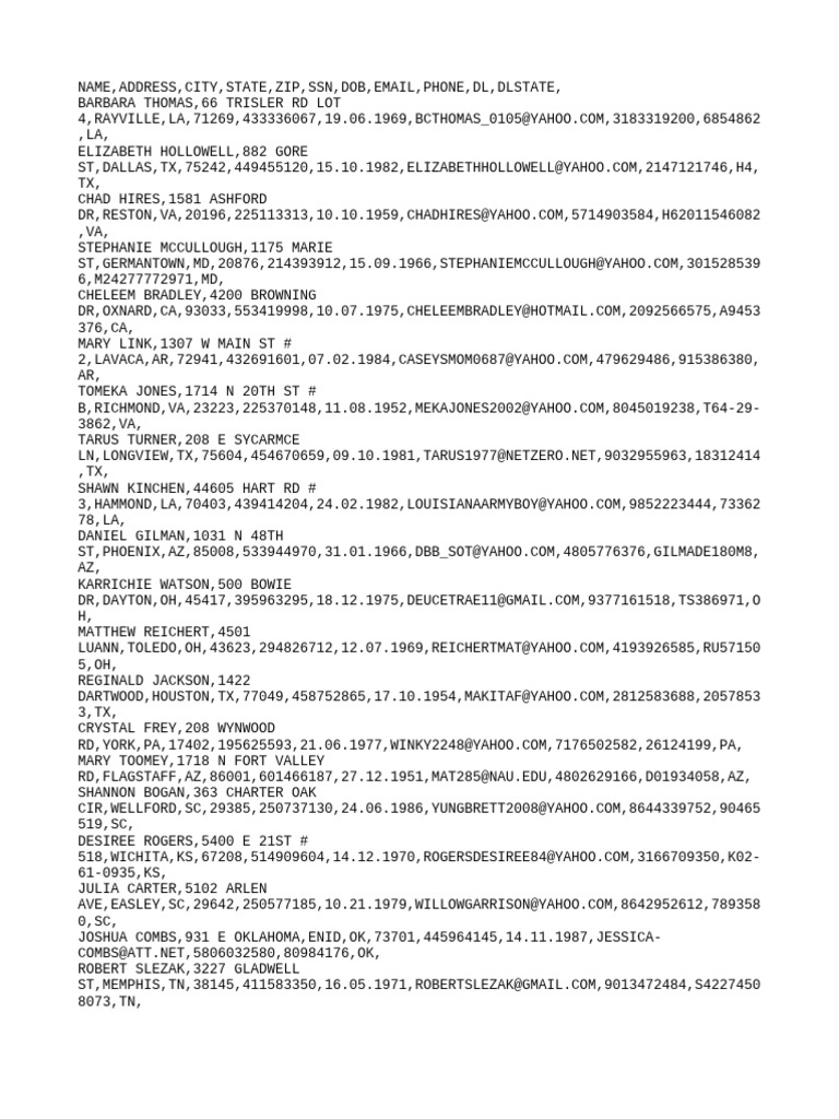 SSN Dob - Info Free | PDF