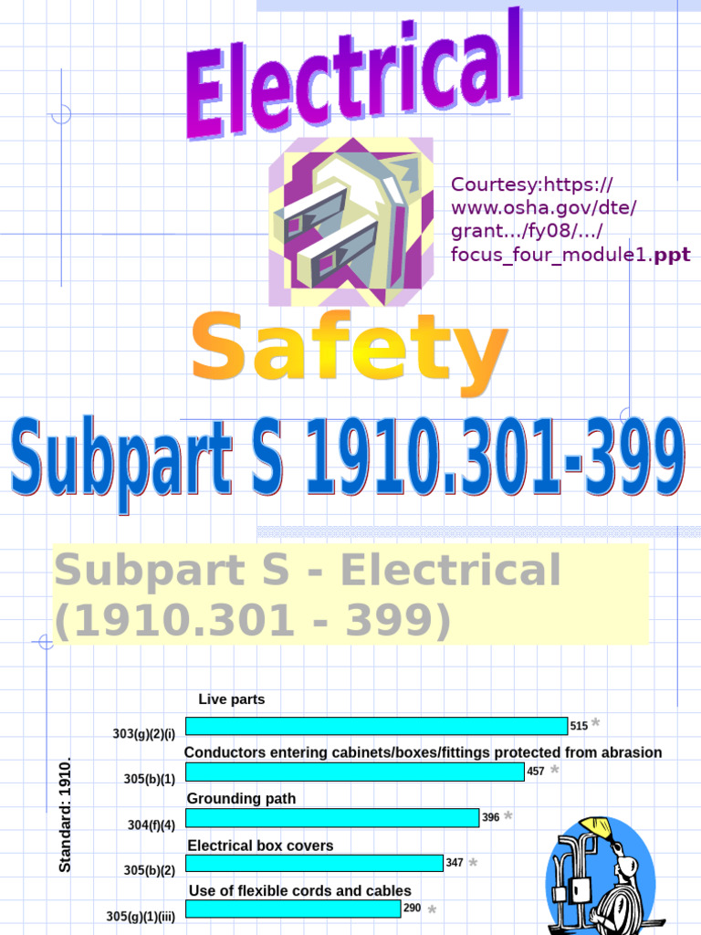 ELECTRIC SAFETY | PDF | Electric Current | Electrical Resistance And ...