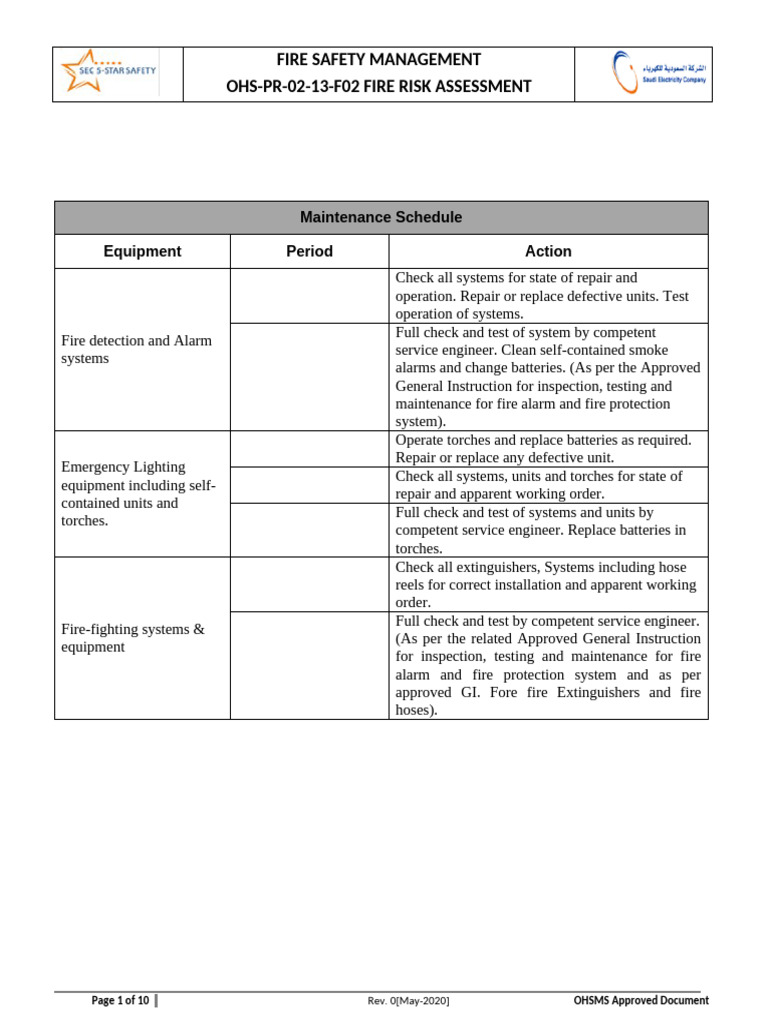 F02 Fire Risk Assessment | PDF | Fire Safety | Public Safety