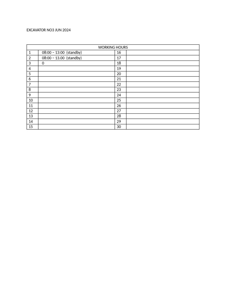 Working Hours | PDF