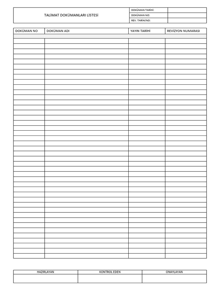KYS Talimat Dokümanları Listesi | PDF