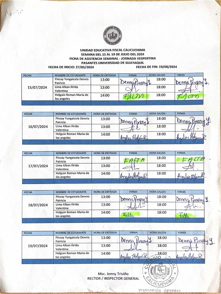 Organized Compressed | PDF