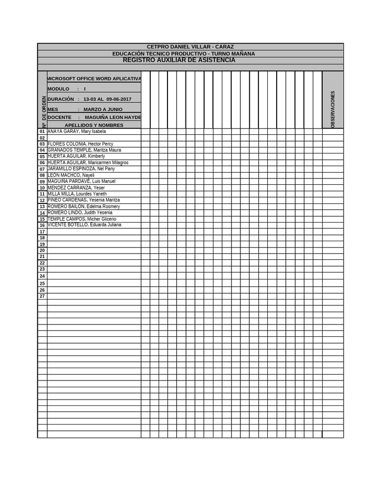 Registro Cetpro 2 | PDF
