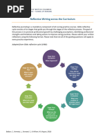 Gibbs Reflective Cycle Template Guide | PDF