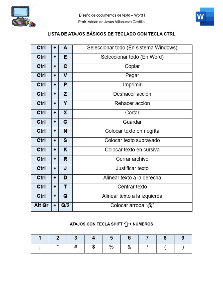 Lista de Atajos de Teclado | PDF
