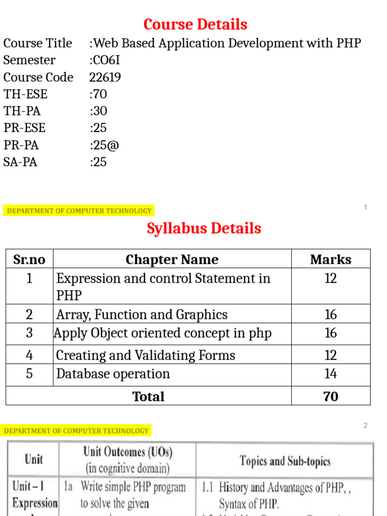 22619 Web Based Application Development Using Php Pdf Php Databases