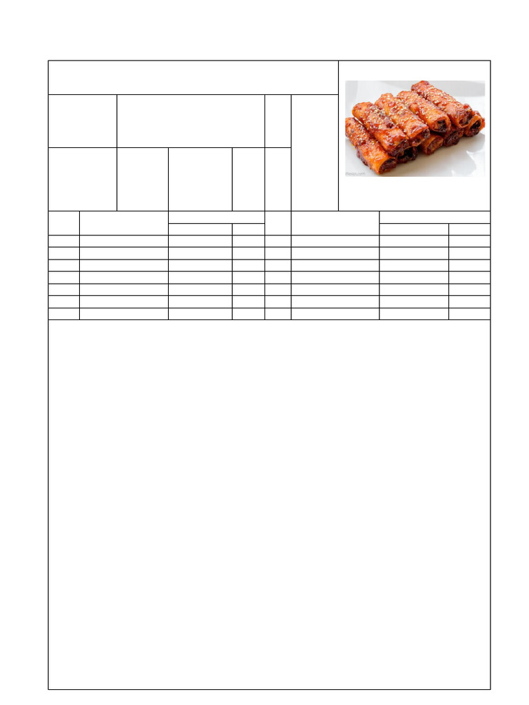 Resepi Standard Dan Kos Makanan Appitizer | PDF