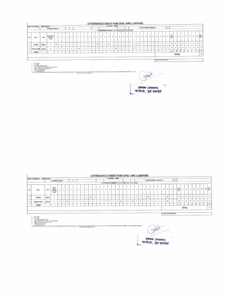 Attendance Sheet for Civil AMC Labours_001 | PDF