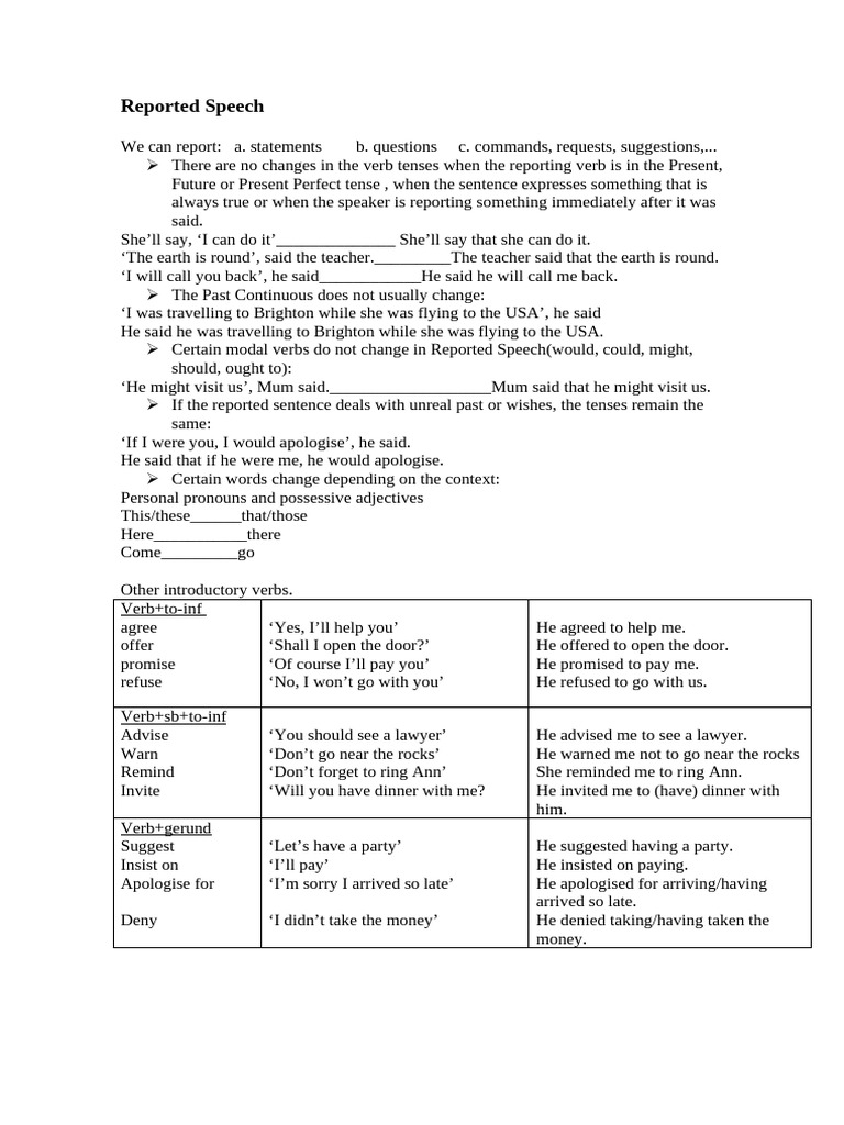 Reported Speech 1 2 | PDF | Grammar | Linguistics
