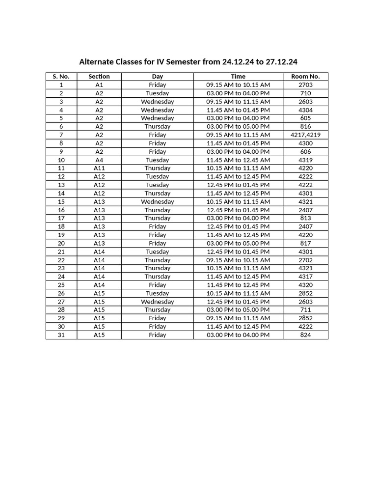 Alternate Classes for IV Semester-24.12.24 | PDF