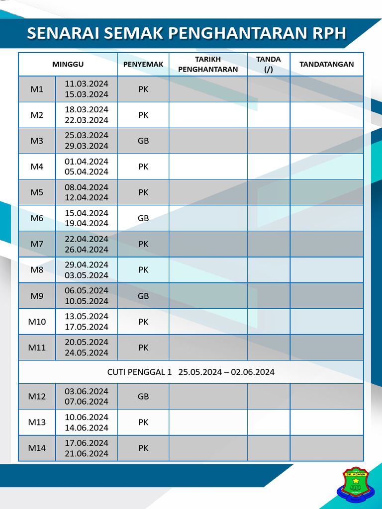 Jadual Semakan RPH | PDF