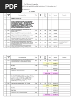 SHS 100x100x5 Specifications and Weight | PDF | Bending | Shear Stress