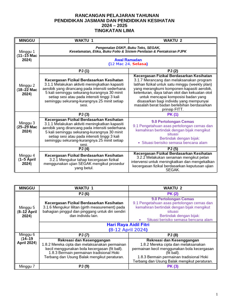 RPT PJPK Ting. 5 Tahun 2024-2025 | PDF
