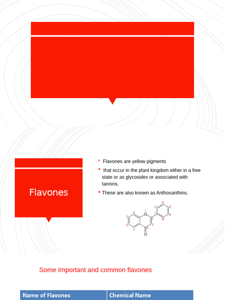 Overview of Flavones and Their Properties | PDF