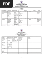 SF2 Attendance Sheet Template 2025 | PDF