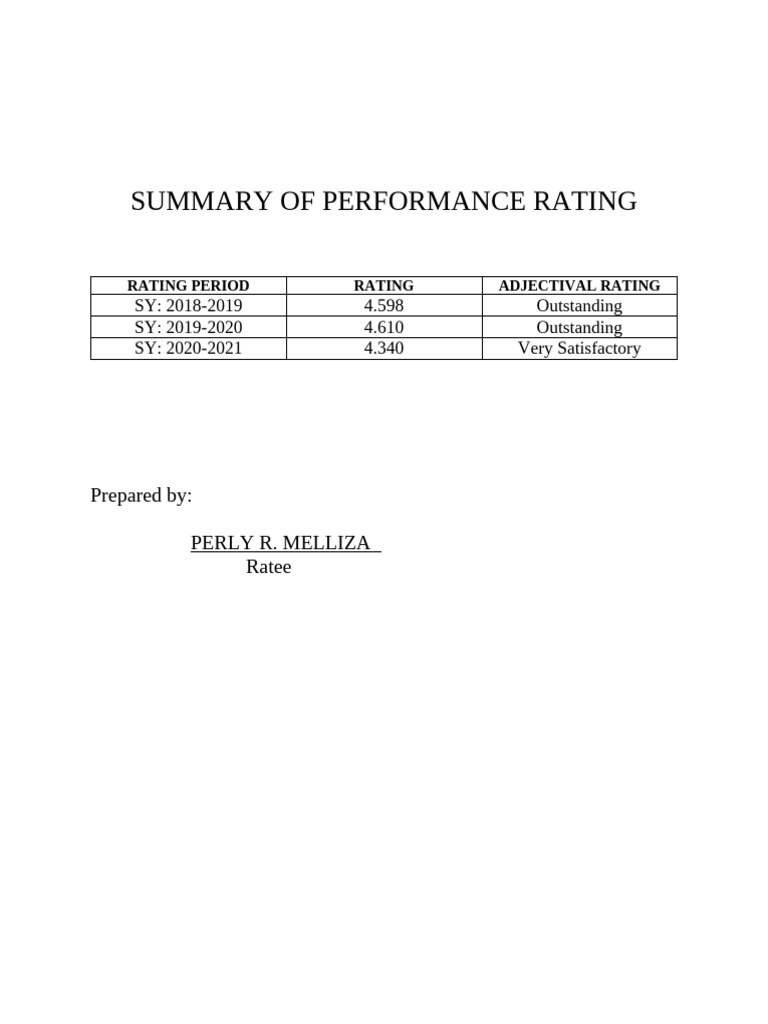 Summary of Performance Rating | PDF