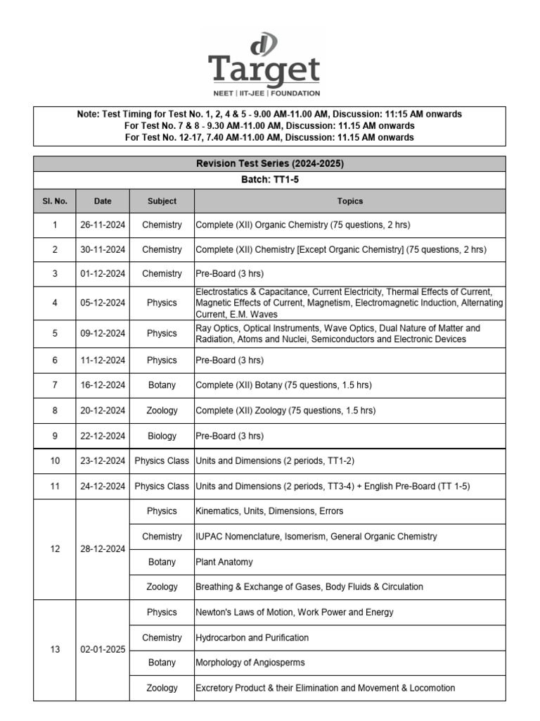 TT New Schedule 2024-2025 | PDF | Chemistry | Physics