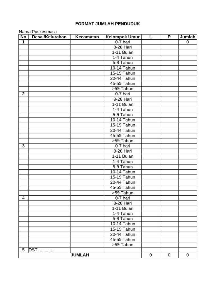 FORMAT JUMLAH PENDUDUK | PDF
