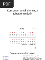 Modul Pembelajaran Bahasa Mandarin | PDF