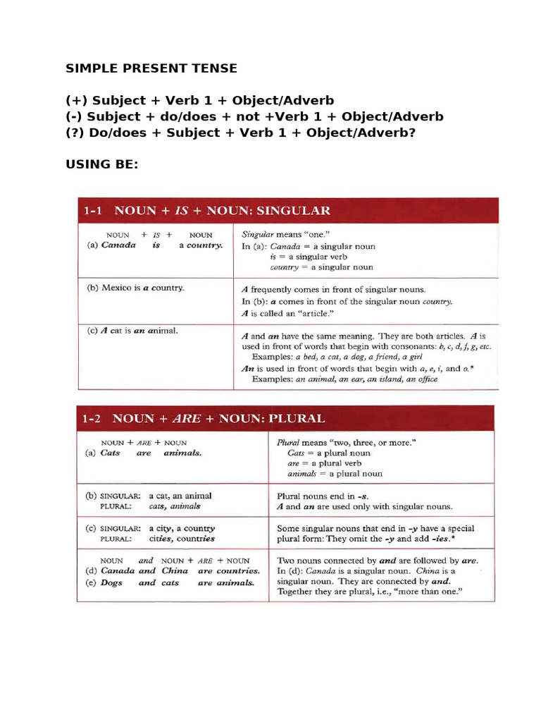 Simple Present Tense | PDF