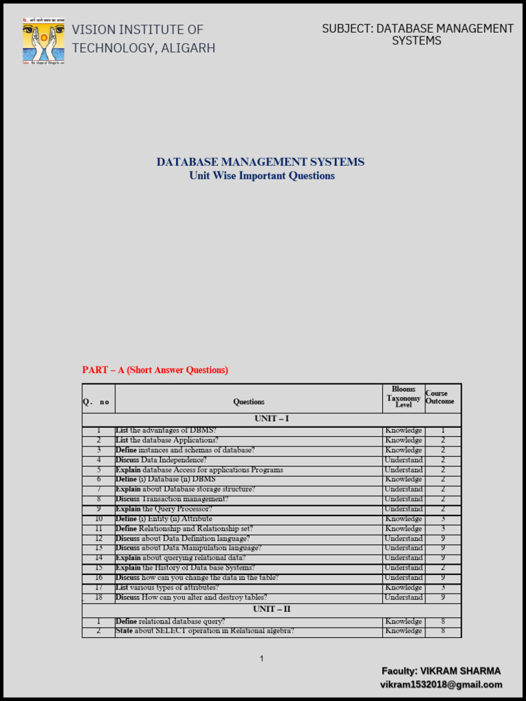 DBMS Unit Wise Important Questions | PDF | Databases | Relational Database