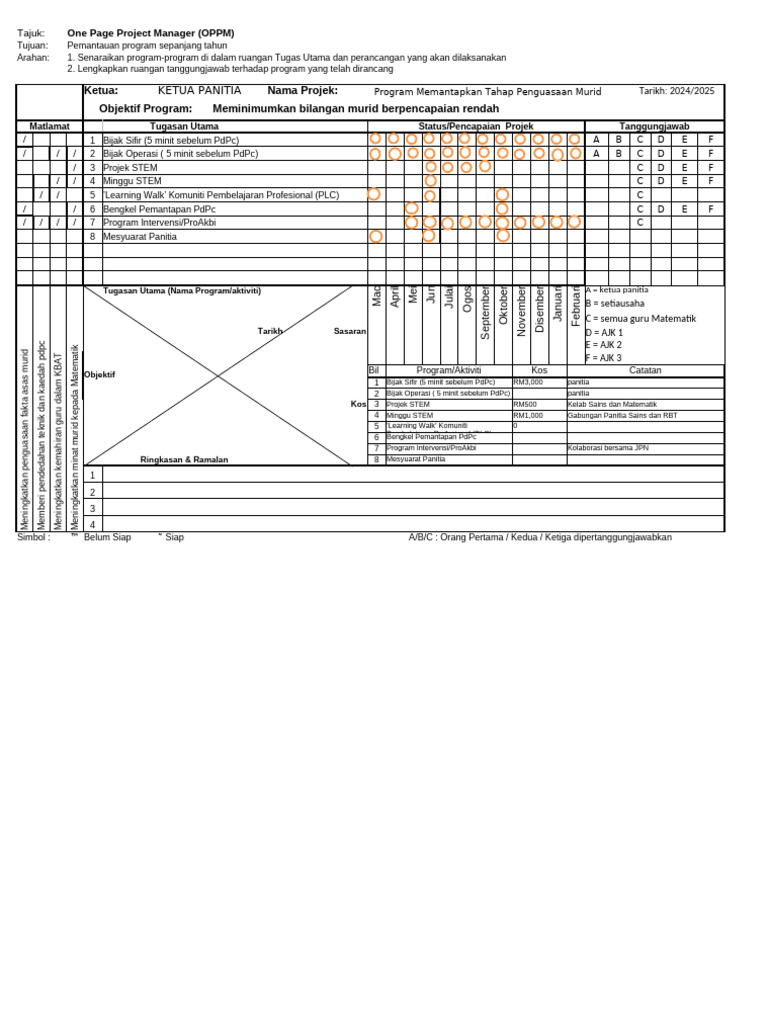 Oppm Matematik 2024 - 2025 | PDF