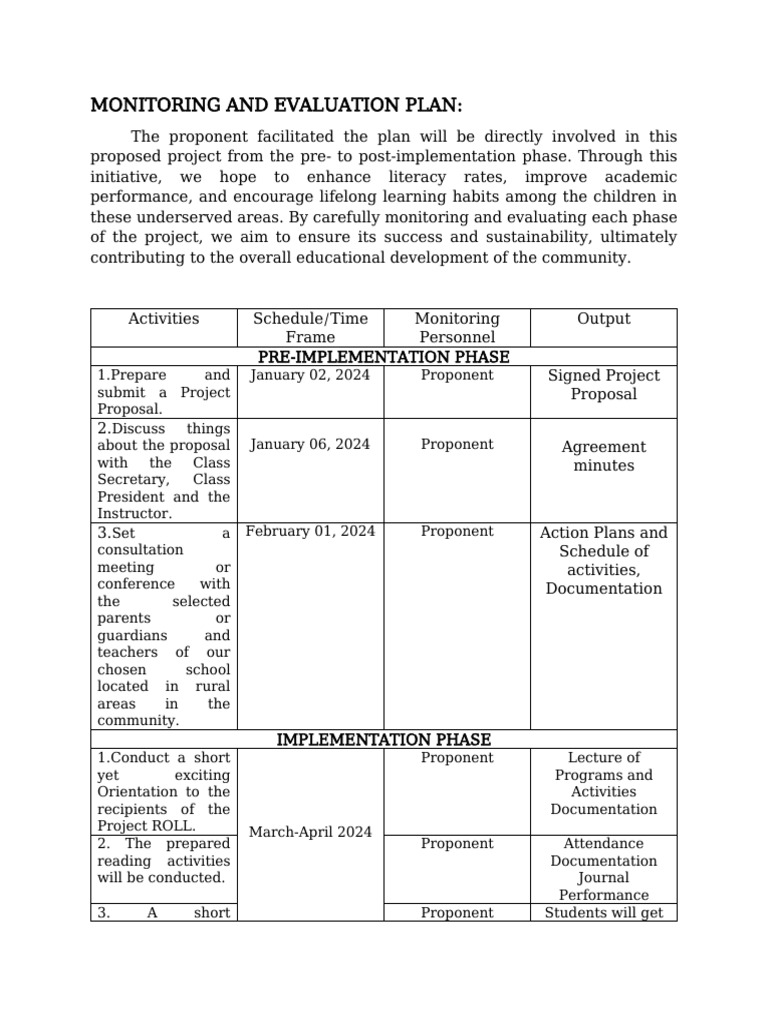 Monitoring and Evaluation Plan | PDF