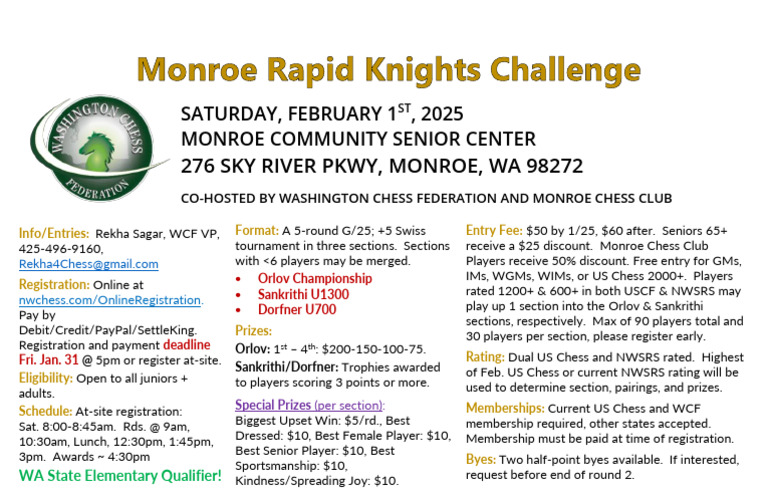 Monroe Rapid Knights Challenge | PDF | Chess | Gaming