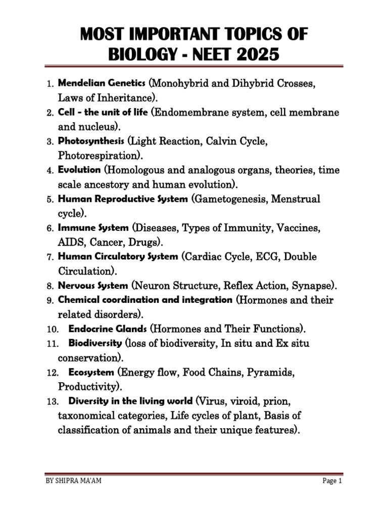Most Imp Topics - Neet 2025 | PDF