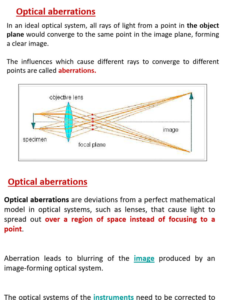 MTN-307 Light Microscope Aberrations | PDF | Optics | Electromagnetic ...