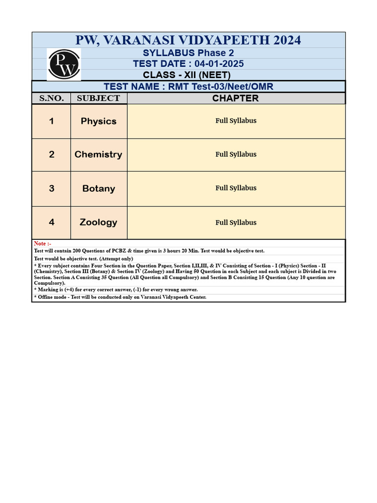 RMT Test - 03 - Test Syllabus (04-01-2025) | PDF