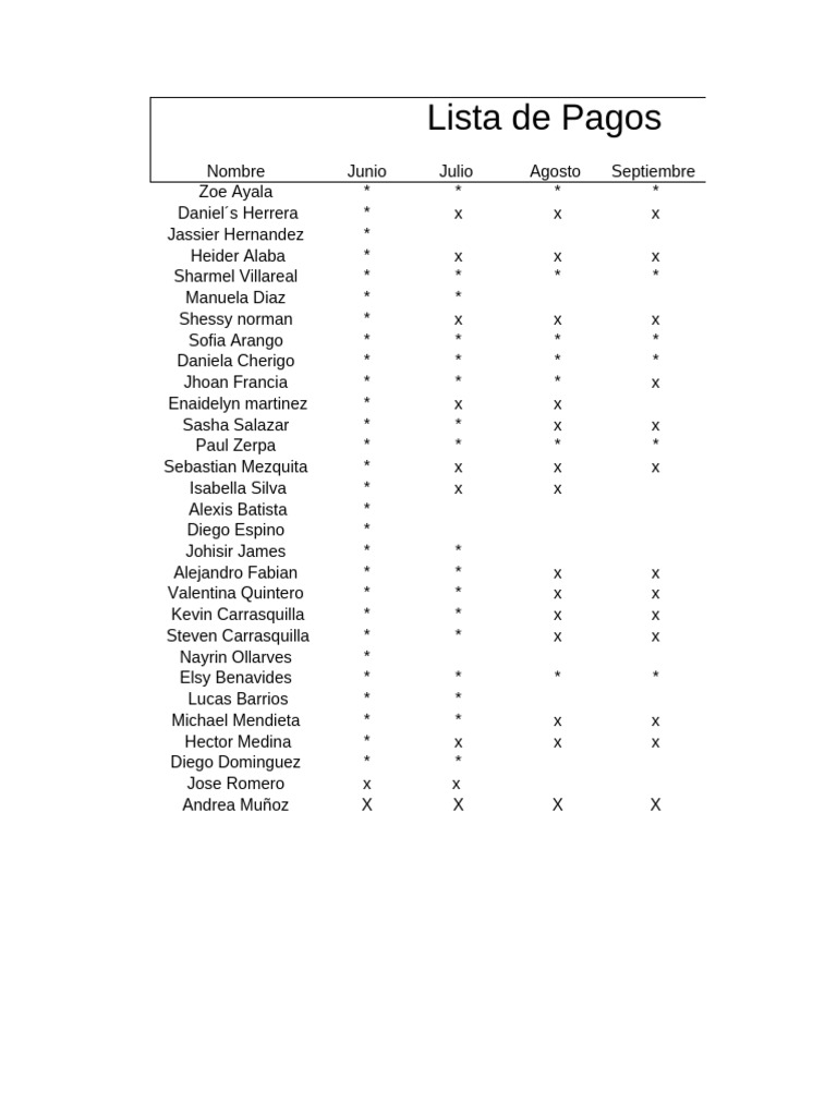Promocion Azairus 2024 | PDF