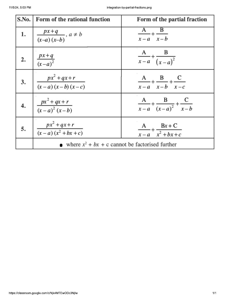 Partial Formula | PDF
