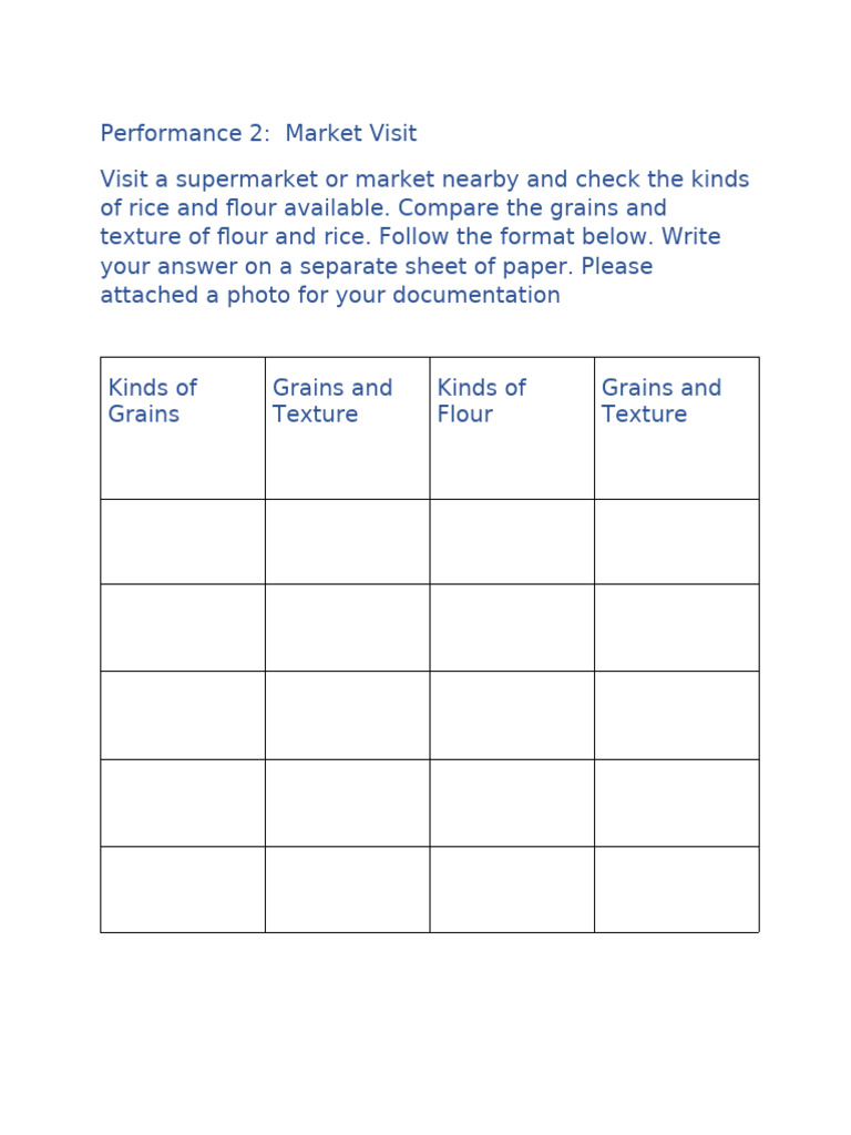 Cookery Performance Task | PDF