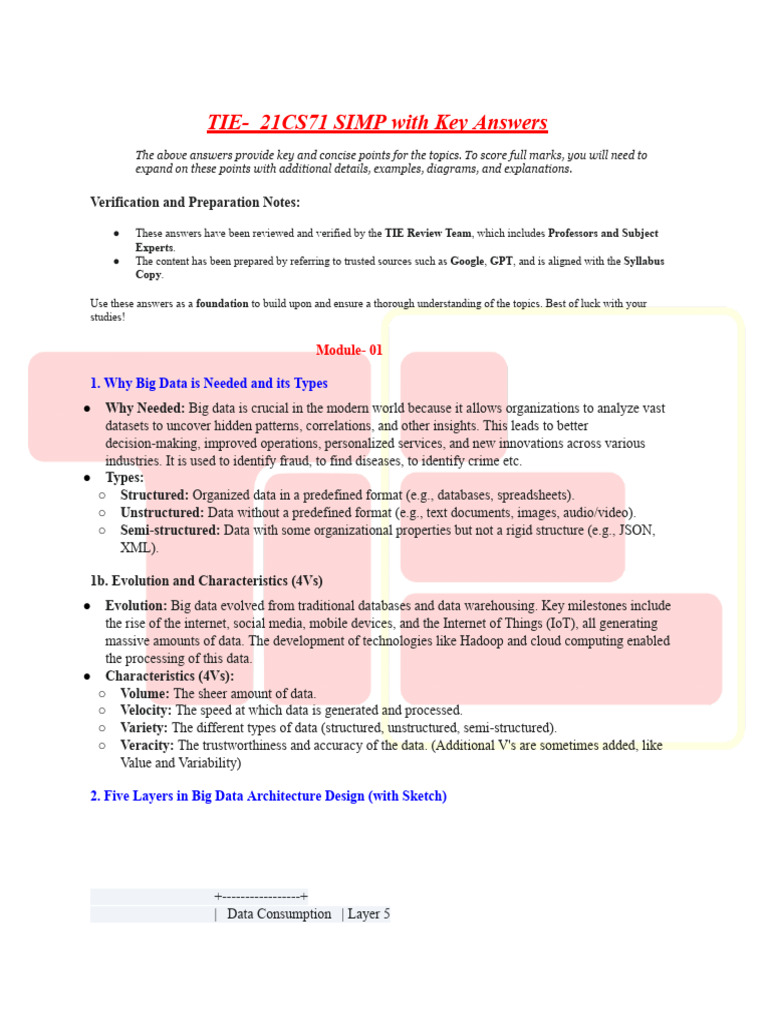 TIE - 21CS71 SIMP With Key Answers | PDF | Apache Hadoop | No Sql