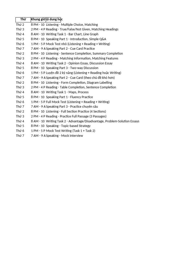 IELTS Timeline Plan | PDF